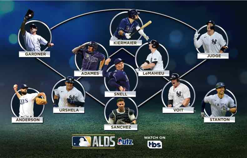 Yankees contra Rays, posición por posición - Dominicano Ahora